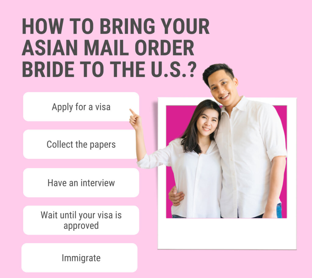 Asian Mail Order Brides: Find Asian Women for Marriage
