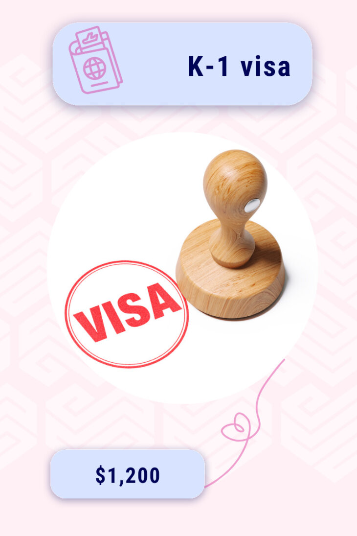 Brazilian Mail Order Brides: Find a Brazilian Wife