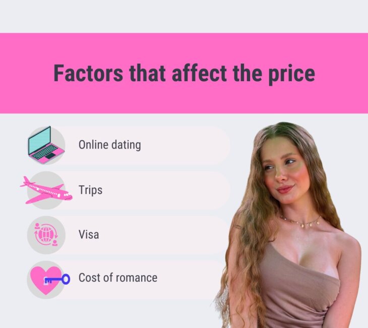Russian Brides Price: How Much is a Russian Wife?